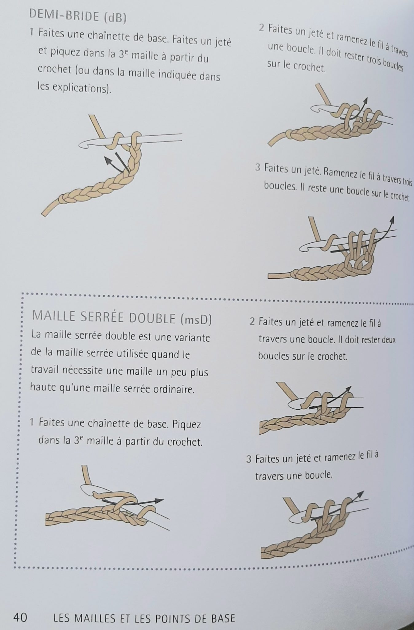 Comment faire une bride au crochet ? - Le blog de Ladylaine