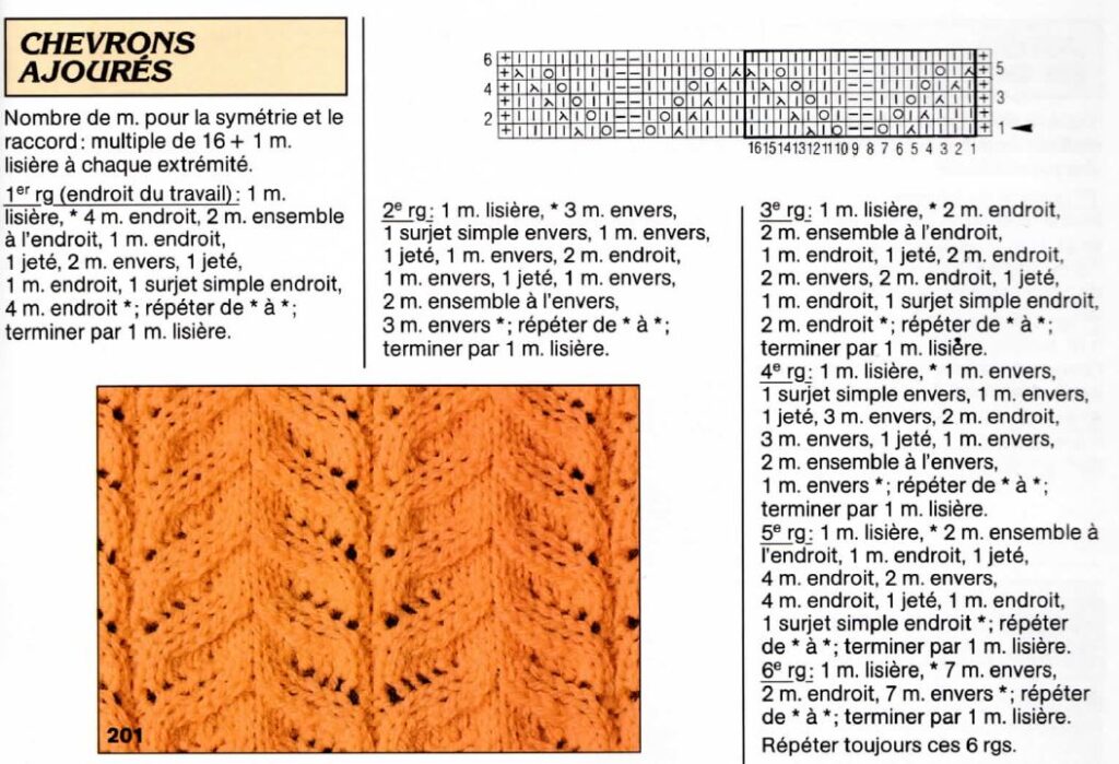 Point de chevron : comment le tricoter ? - Le blog de Ladylaine