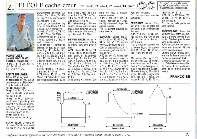 Tricoter un cache-cœur pour femme - Le blog de Ladylaine