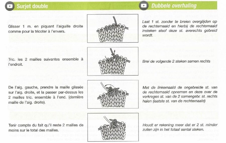 Surjet simple et double au tricot - Tuto - Le blog de Ladylaine