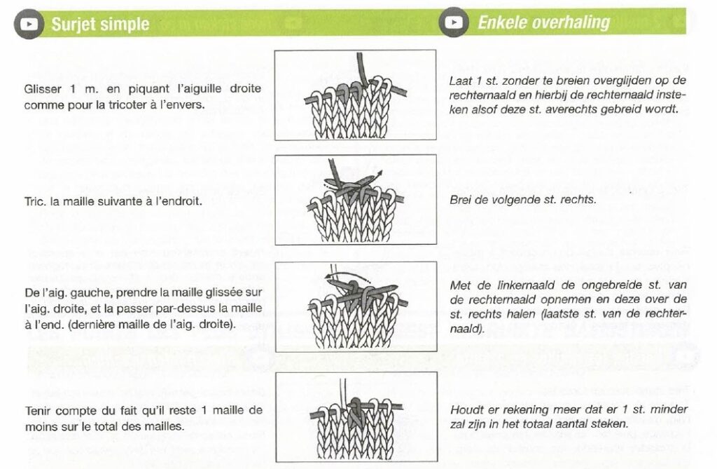 Surjet simple et double au tricot - Tuto - Le blog de Ladylaine