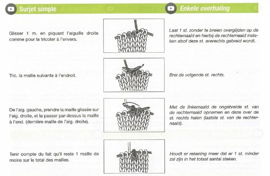 Surjet simple et double au tricot - Tuto - Le blog de Ladylaine